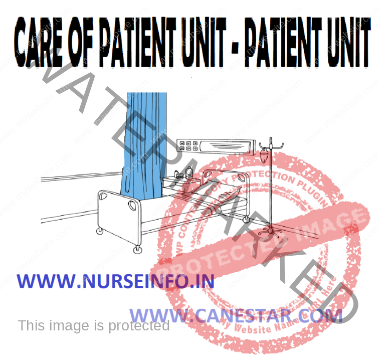 CARE OF PATIENT UNIT - Definition, Purpose, Principles & Nursing Procedures