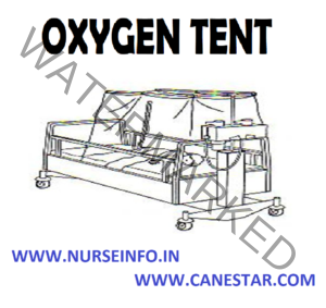 OXYGEN TENT - Nurse Info
