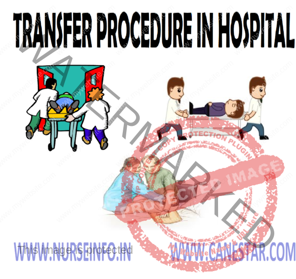PATIENT TRANSFER - NURSING PROCEDURE Definition, Purpose, Types of ...