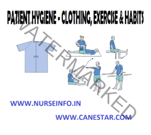 HYGIENE – PATIENT CLOTHING, EXERCISE & HABITS - Nursing Notes, MCQs ...