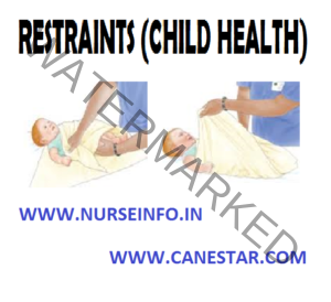 RESTRAINTS - Nurse Info