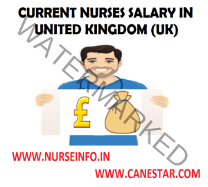 Nurses Salary in United Kingdom - Nurse Info