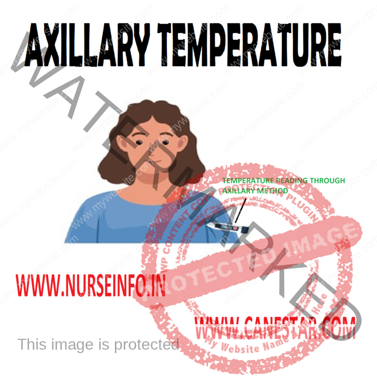 Axillary Temperature - Measurement and Procedure