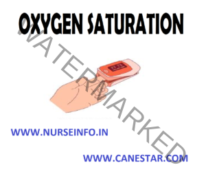 OXYGEN SATURATION - Nurse Info