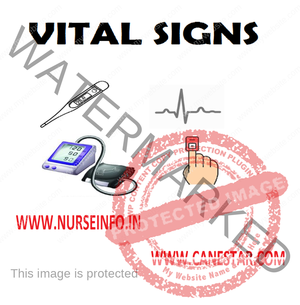 VITAL SIGNS Temperature Pulse Rate Respiration Rate And Blood 