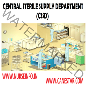 CSSD - CENTRAL STERILE SUPPLY DEPARTMENT IN HOSPITAL - FUNCTION AND ...