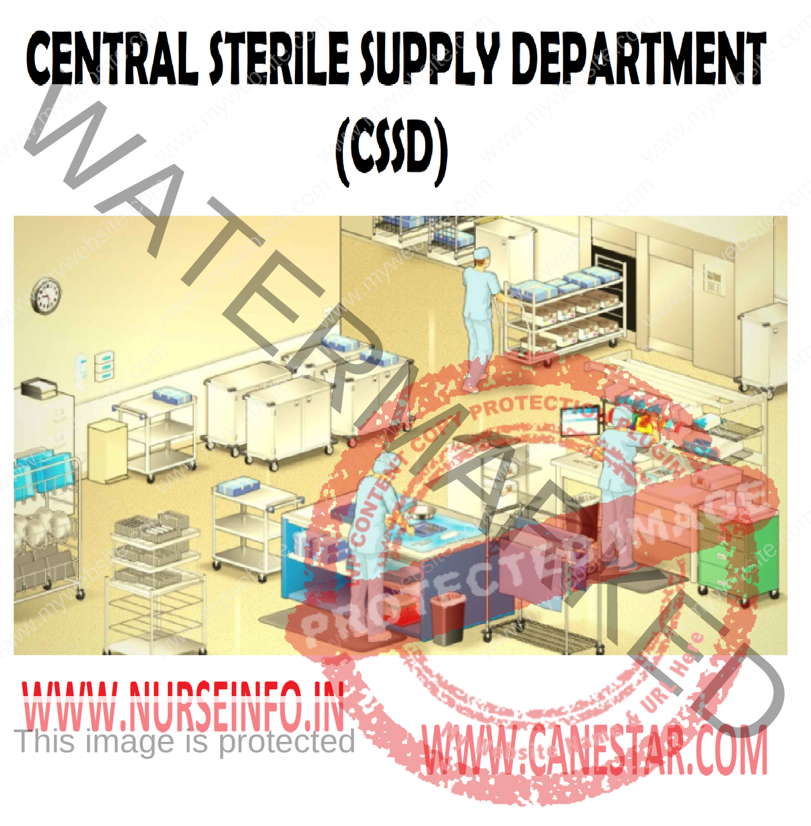CSSD - CENTRAL STERILE SUPPLY DEPARTMENT IN HOSPITAL - FUNCTION AND ...