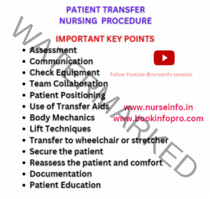 PATIENT TRANSFER - NURSING PROCEDURE Definition, Purpose, Types of ...
