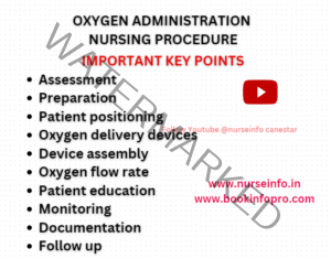 OXYGEN ADMINISTRATION - Nurse Info OXYGEN ADMINISTRATION – Definition ...