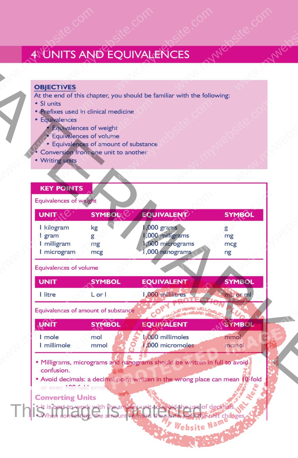 Drug Calculations For Nurses Nurse Info