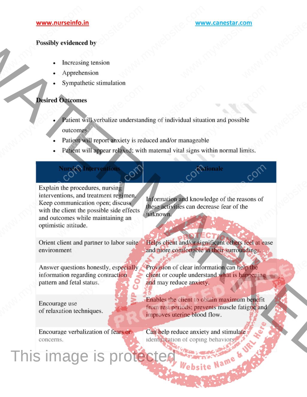 OBG Notes/Book – Midwifery Including Maternity & Gynaecological ...