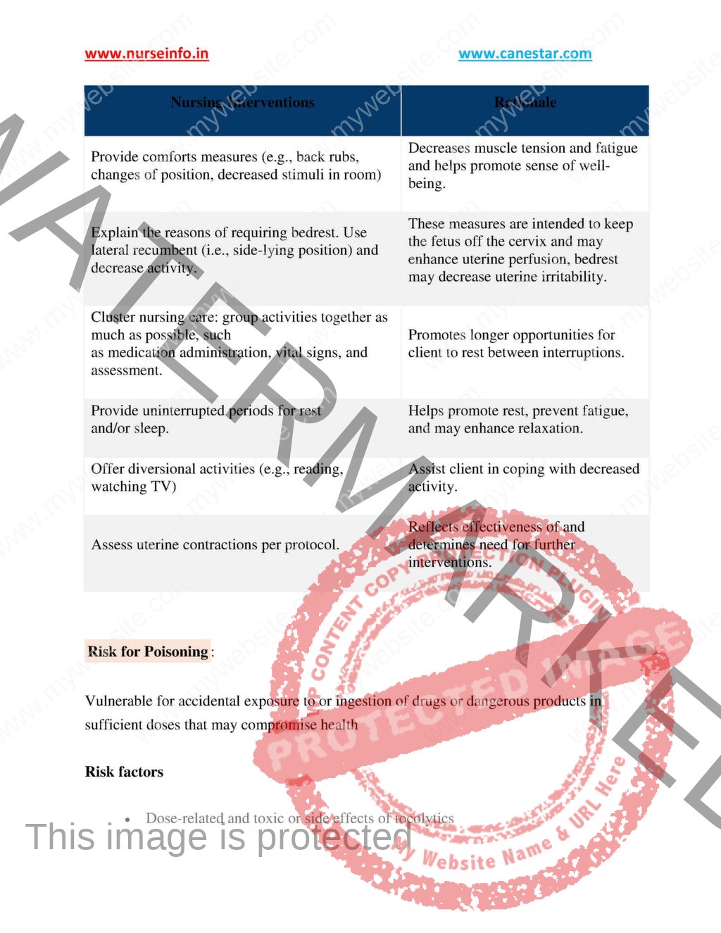 OBG Notes/Book – Midwifery Including Maternity & Gynaecological ...