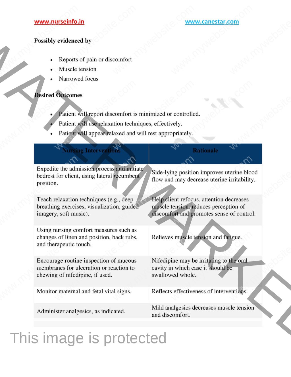 OBG Notes/Book – Midwifery Including Maternity & Gynaecological ...