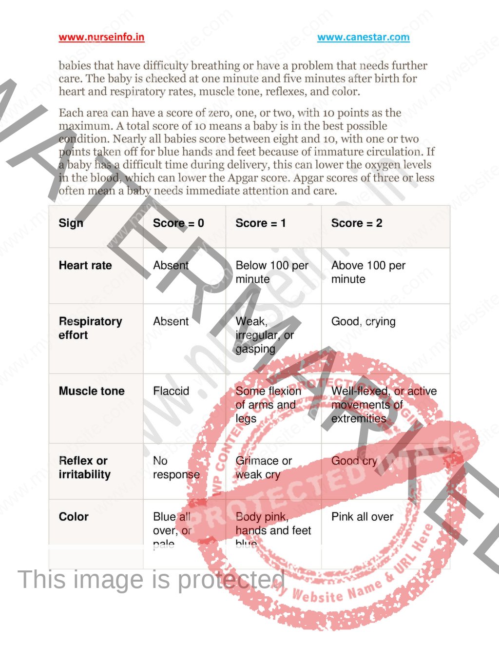 OBG Notes/Book - Midwifery Including Maternity & Gynaecological ...
