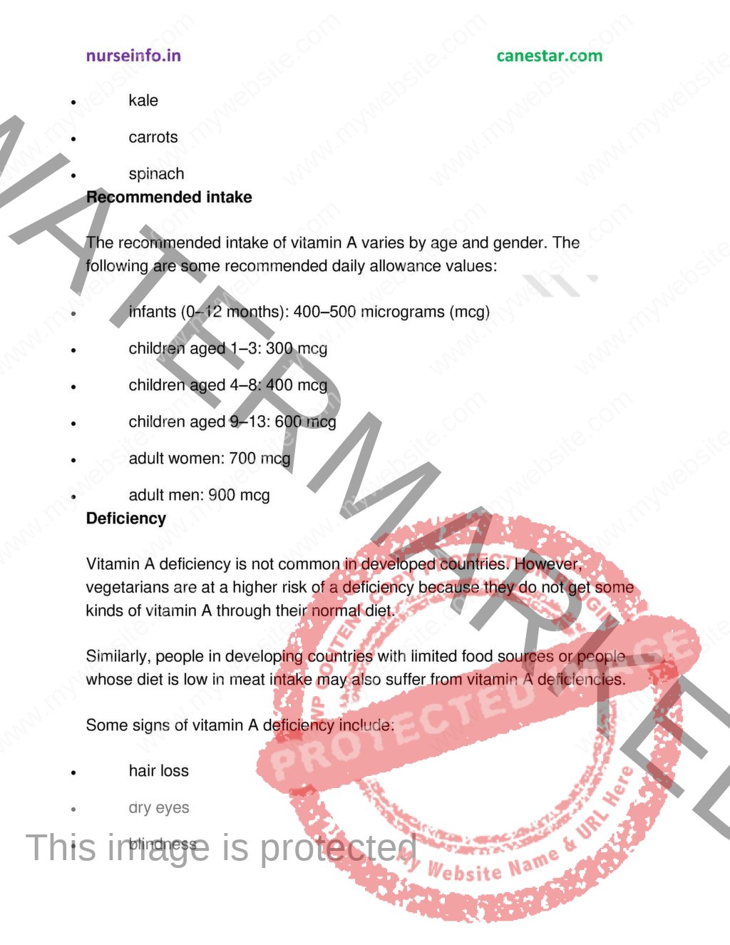 Nutrition and Dietetics Notes/Book (PDF) for P.C. BSC First Year ...