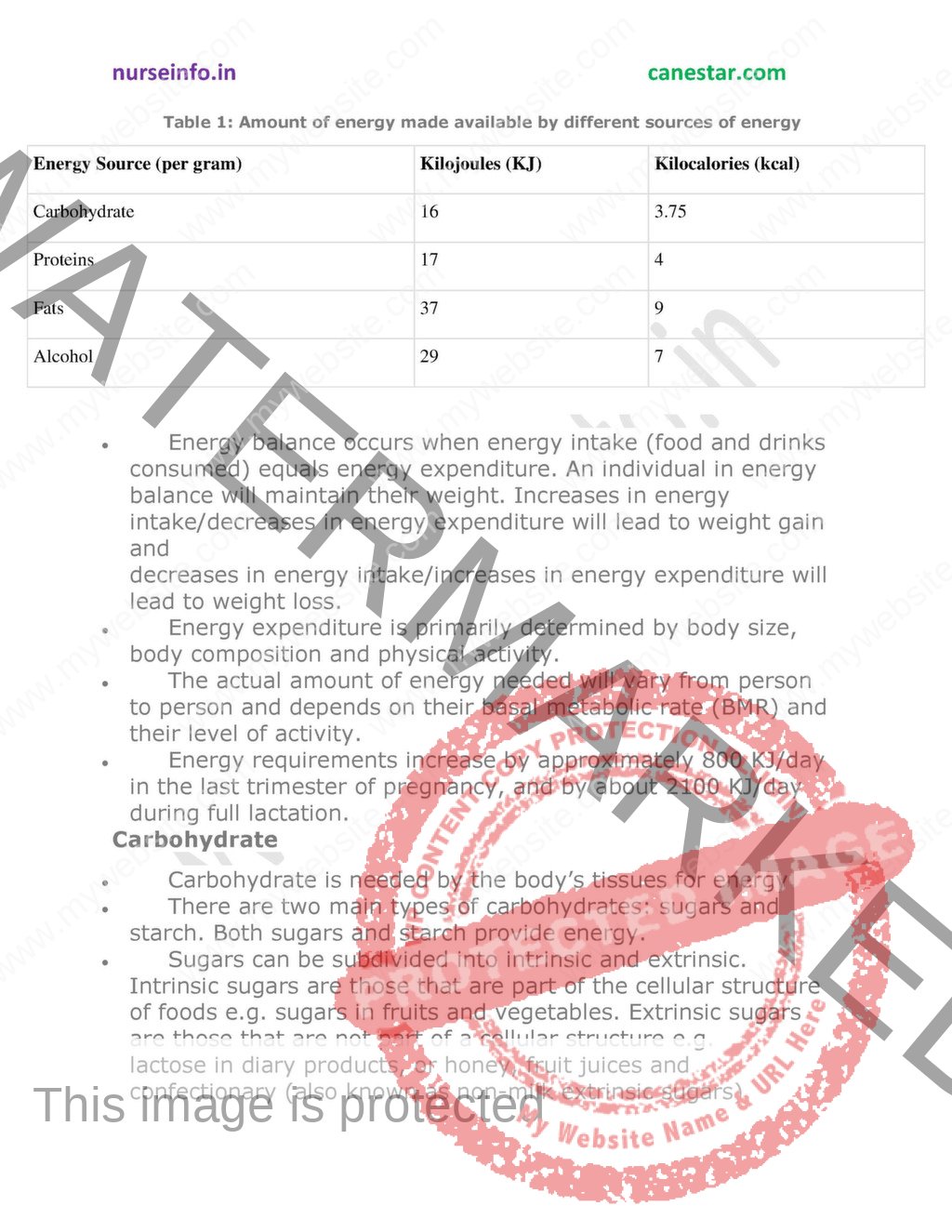 Nutrition and Dietetics Notes/Book (PDF) for P.C. BSC First Year ...