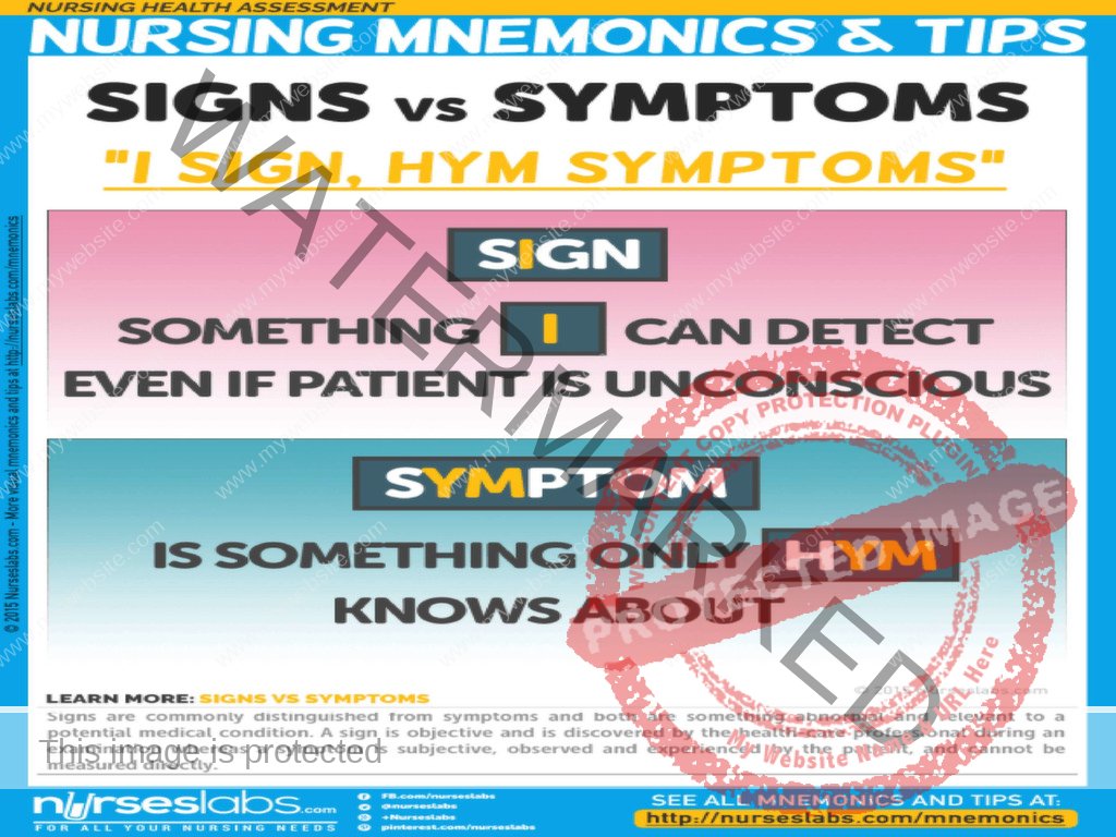 Nursing Mnemonics Book for NCLEX-RN, CRNE AND NMC Examination | nurseinfo