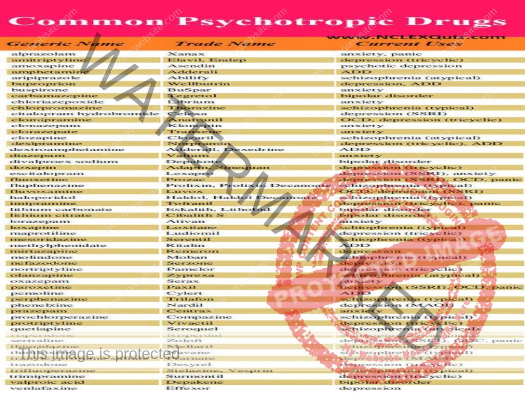 Nursing Mnemonics Book for NCLEX-RN, CRNE AND NMC Examination | nurseinfo
