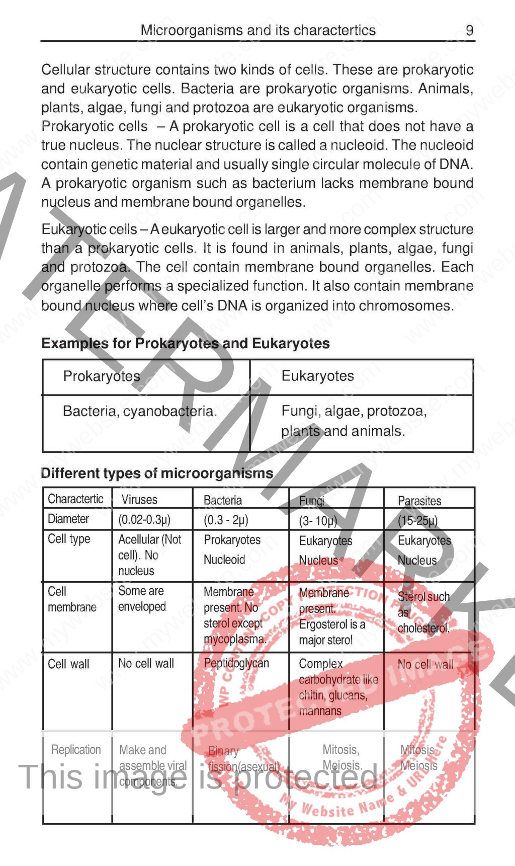 BSC Nursing First Year Microbiology Notes/Book (PDF) - Nurse Info