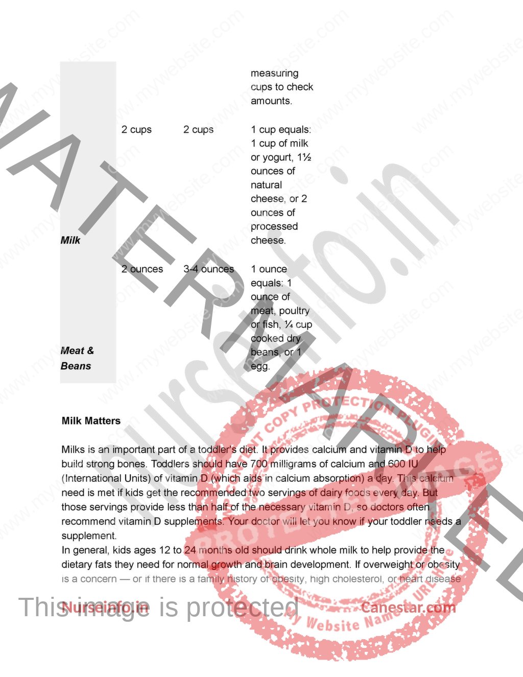 BSC Nursing Nutrition Notes/Book (PDF) - Nurse Info