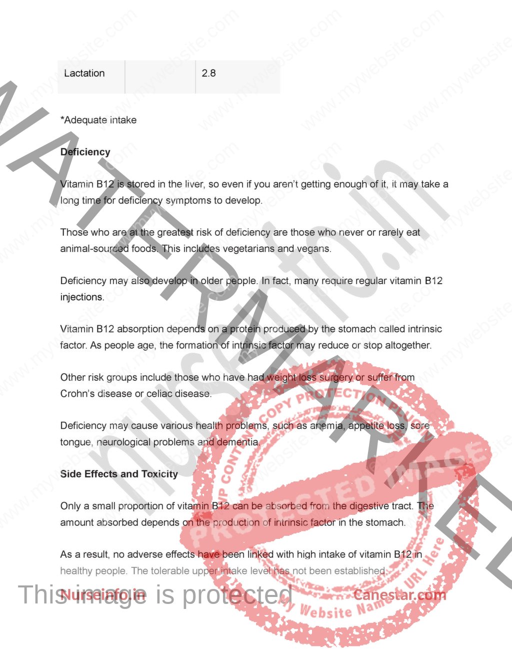 BSC Nursing Nutrition Notes/Book (PDF) | nurseinfo