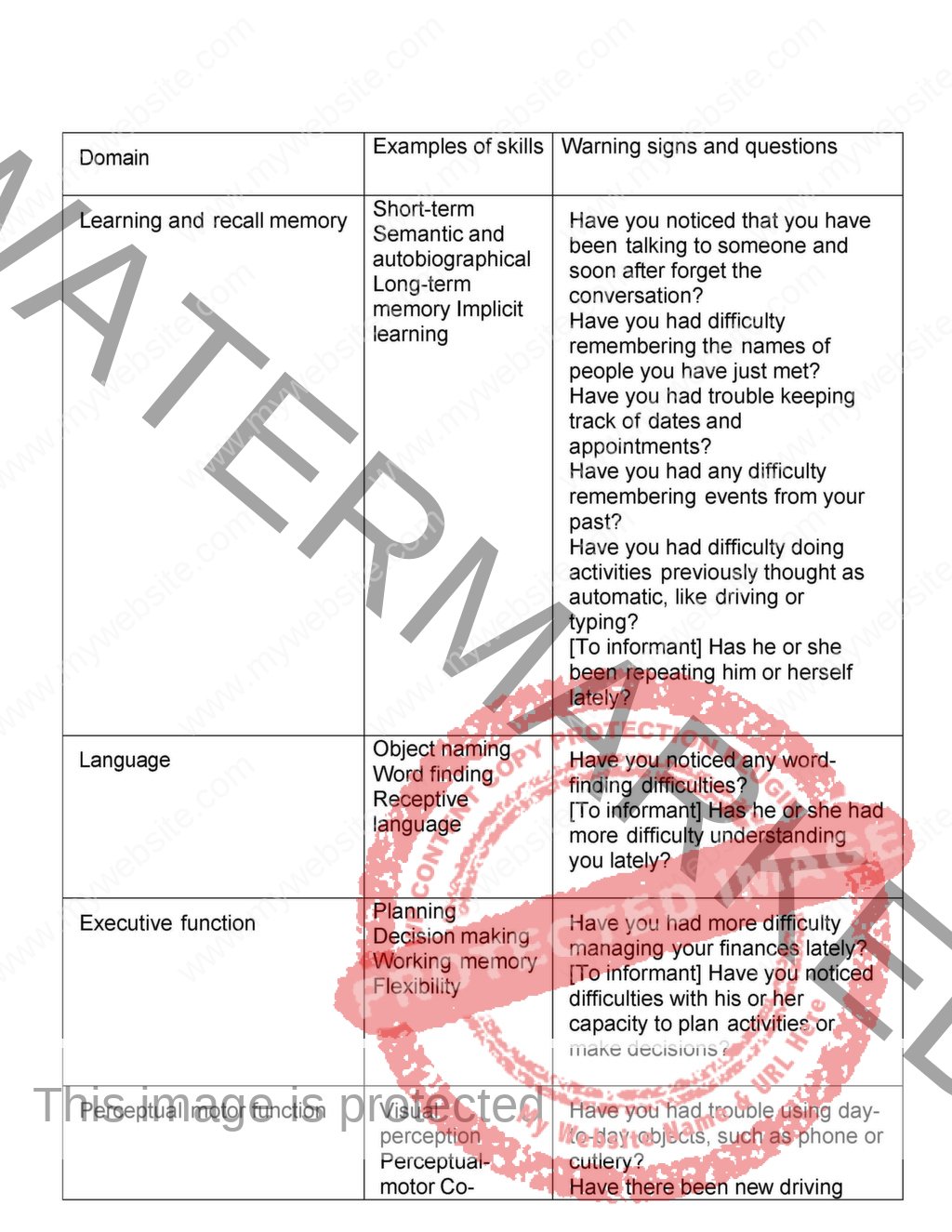 Occupational Educational Test (OET) BOOK, READING PRACTICE TEST (PDF ...