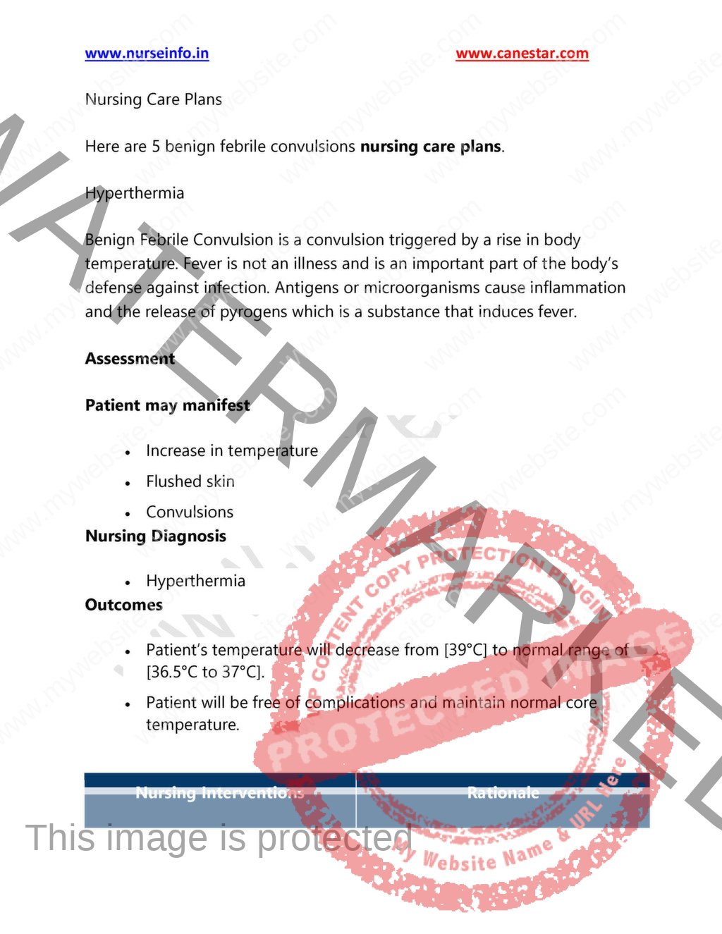 BASIC AND GENERAL NURSING CARE PLAN (PDF) | nurseinfo