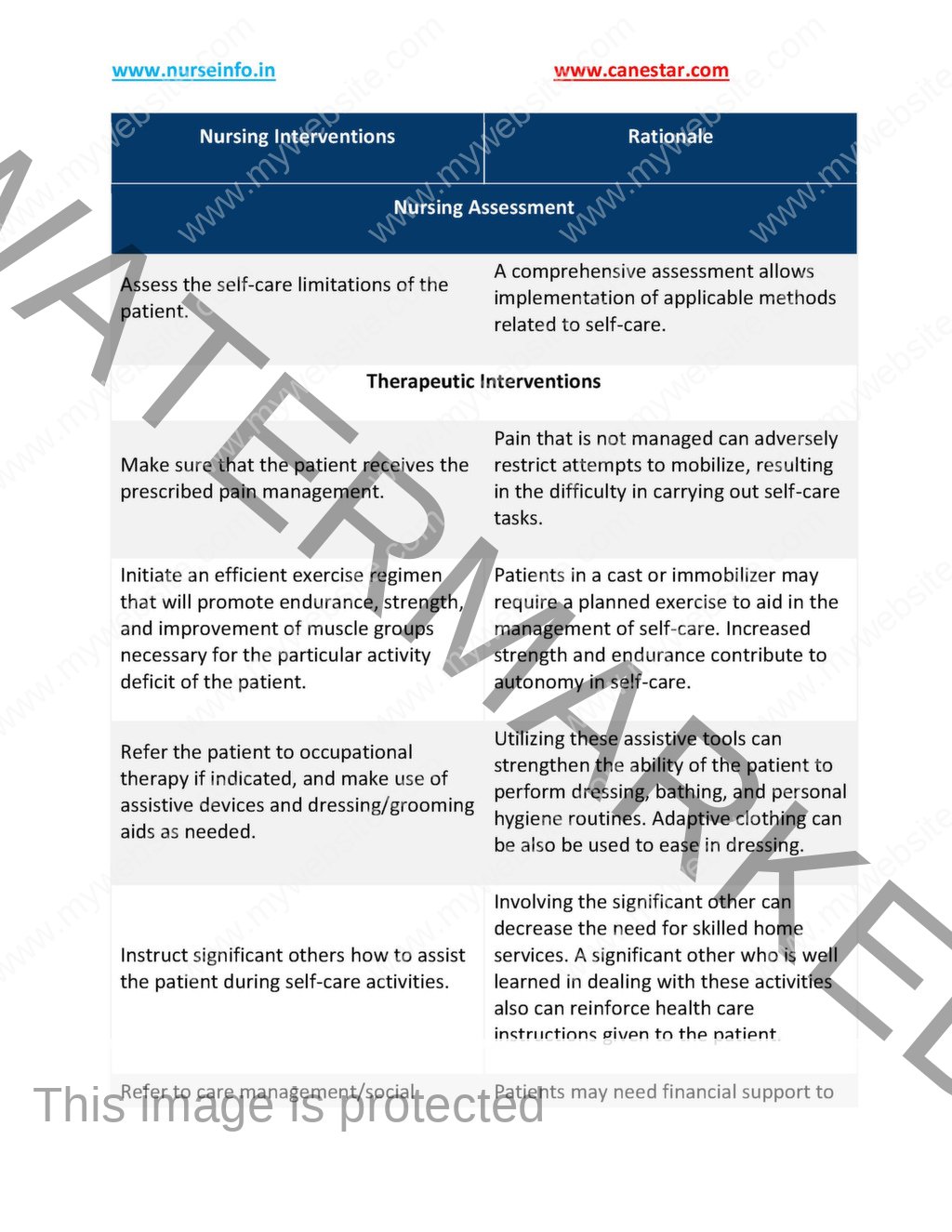 Surgery and Perioperative Care Plan Book (PDF) - Nurse Info