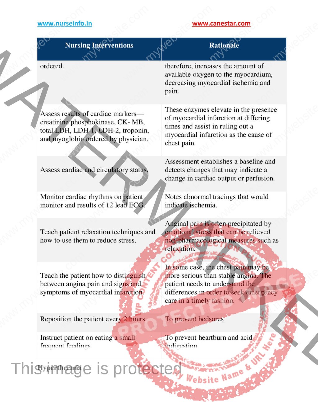 CARDIAC CARE PLANS – NURSING CARE PLAN BOOK (PDF) | nurseinfo
