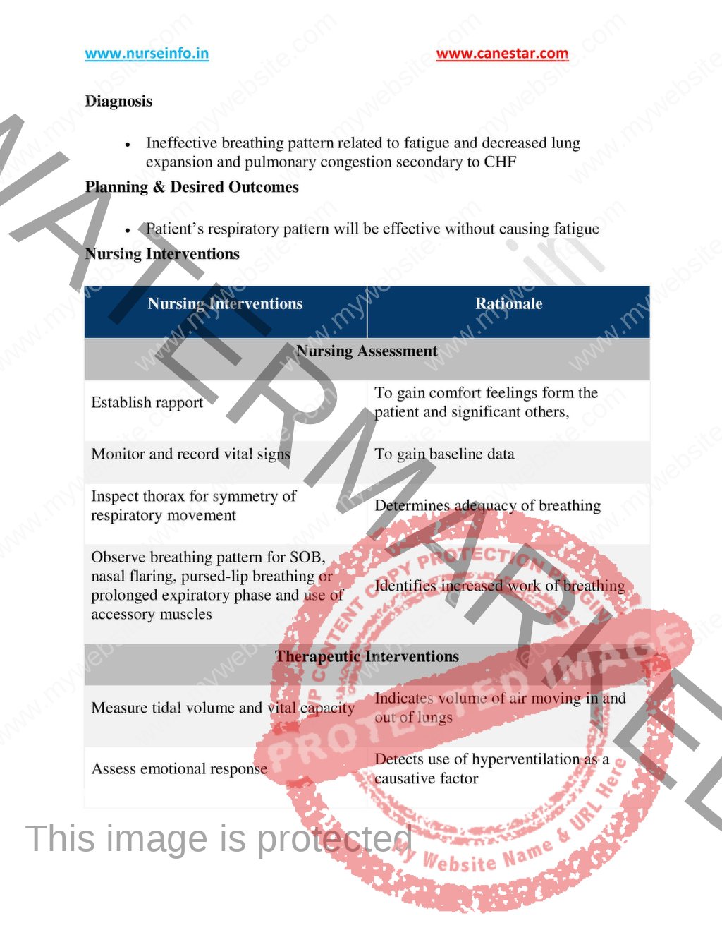 CARDIAC CARE PLANS – NURSING CARE PLAN BOOK (PDF) | nurseinfo
