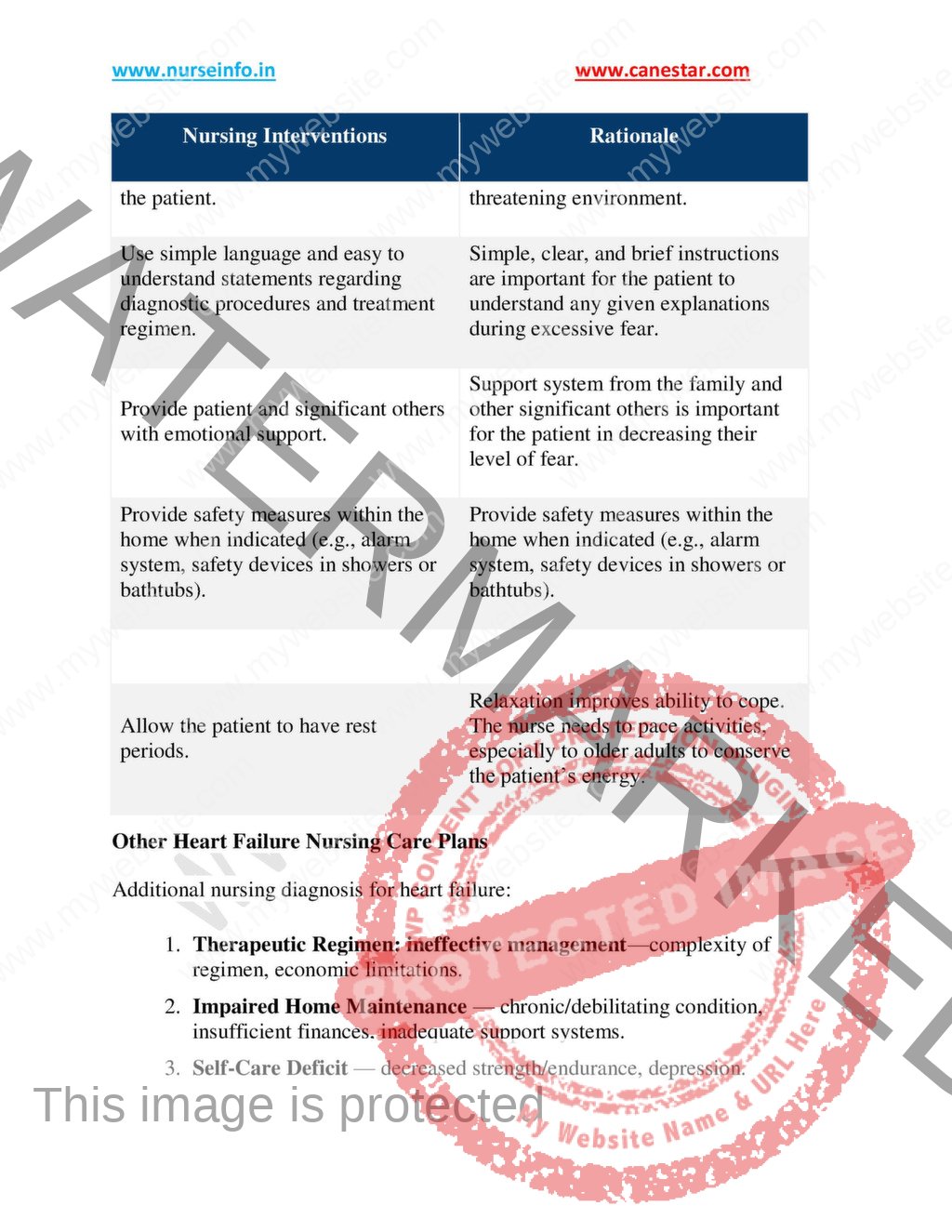 CARDIAC CARE PLANS – NURSING CARE PLAN BOOK (PDF) | nurseinfo