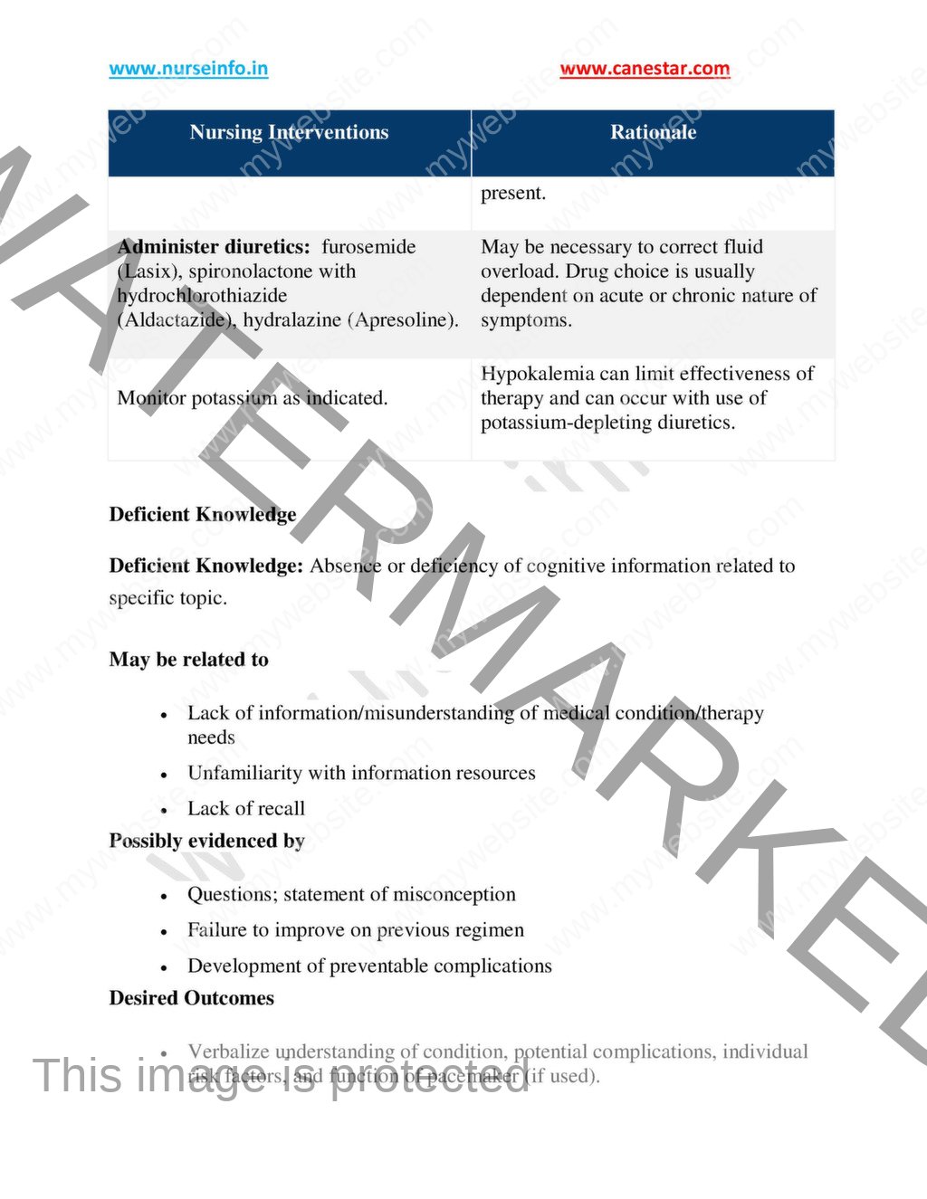 CARDIAC CARE PLANS – NURSING CARE PLAN BOOK (PDF) | nurseinfo