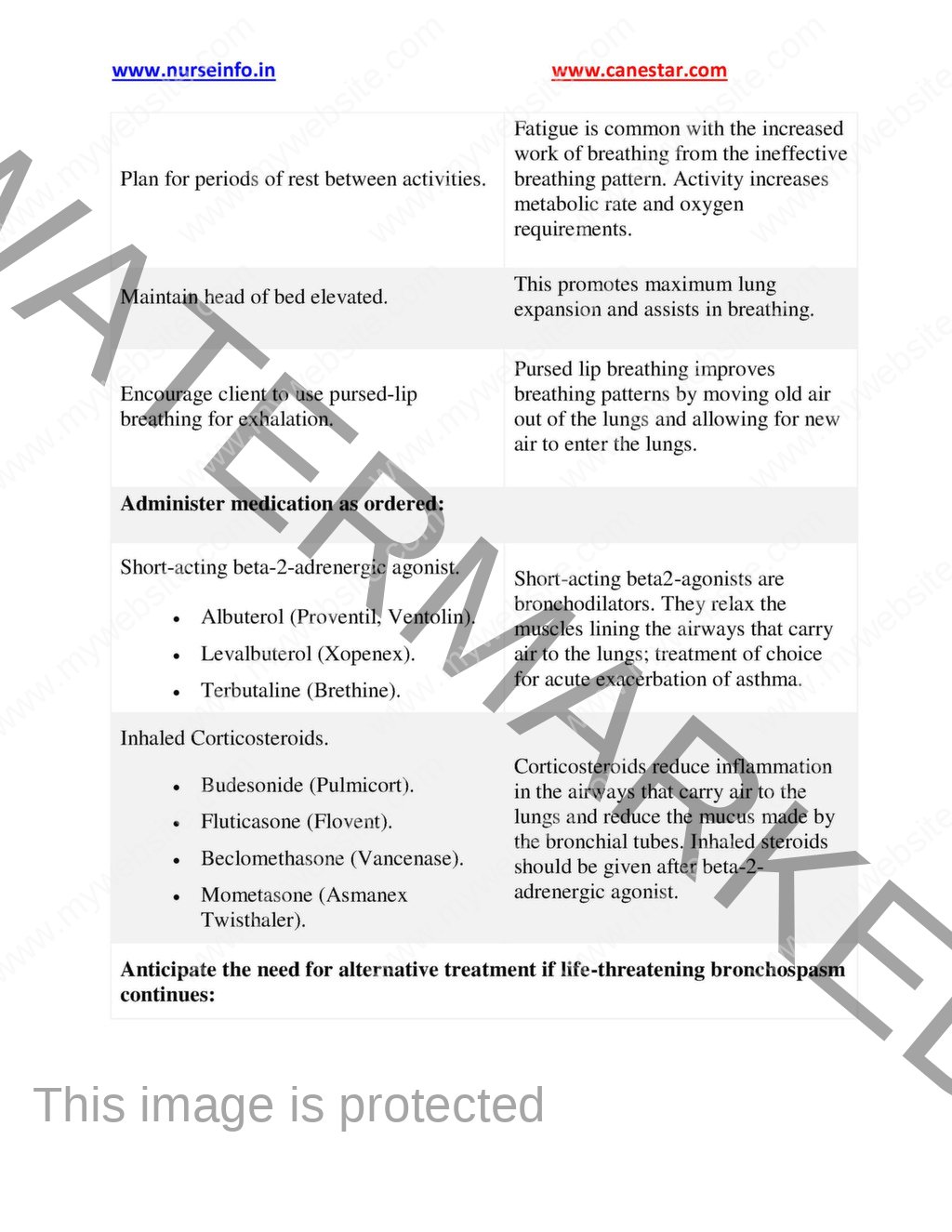 Respiratory Nursing Care Plans (PDF) Book - Nurse Info