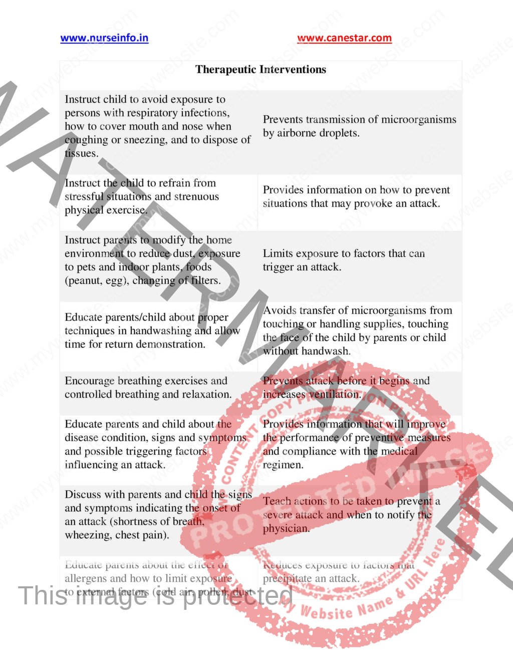 Respiratory Nursing Care Plans (PDF) Book - Nurse Info