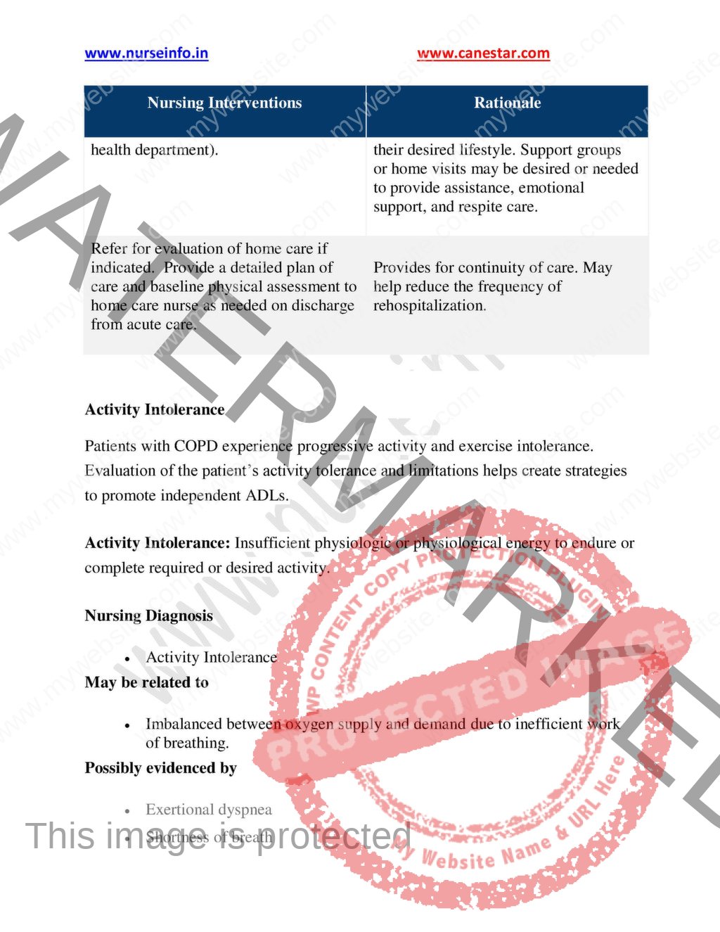 Respiratory Nursing Care Plans (PDF) Book - Nurse Info