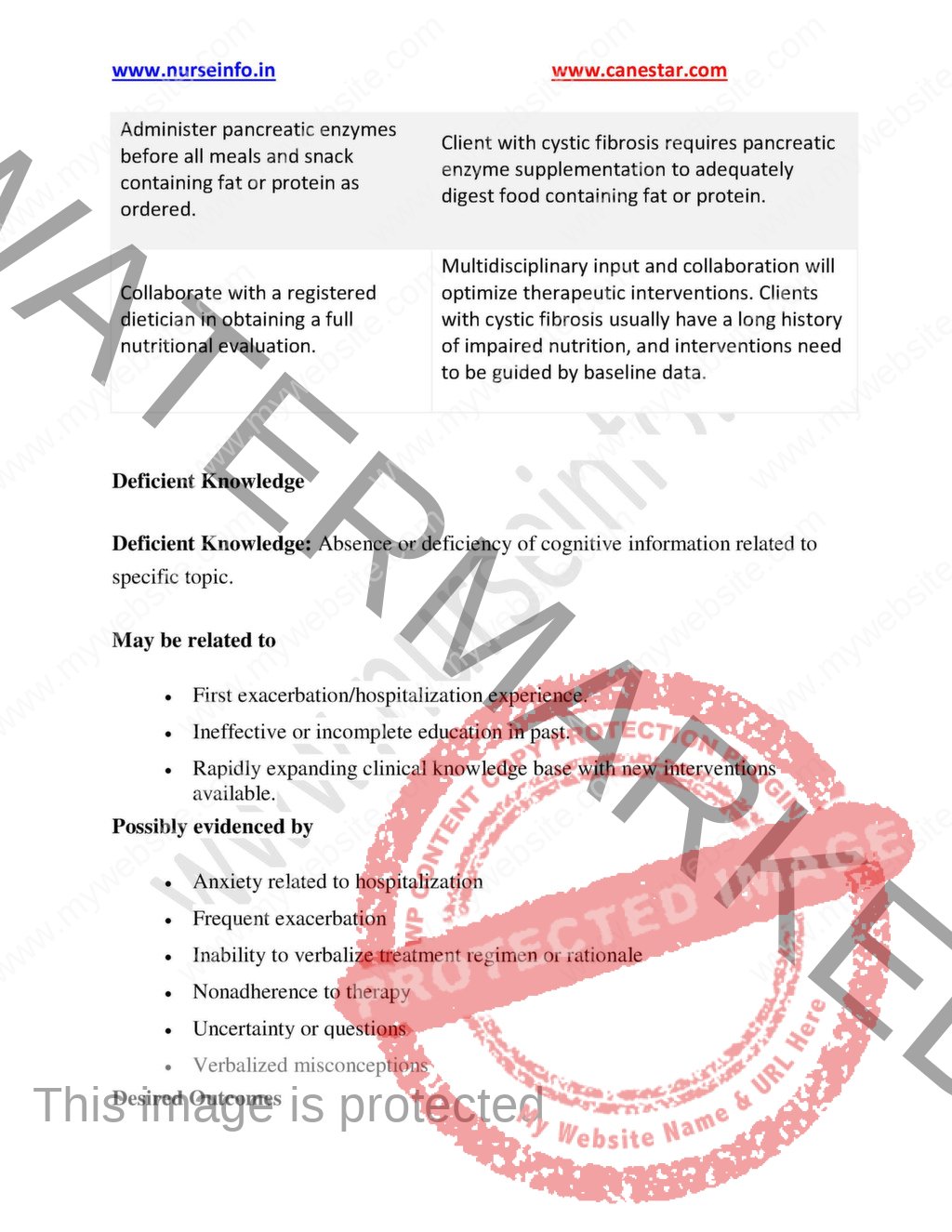 Respiratory Nursing Care Plans (PDF) Book - Nurse Info