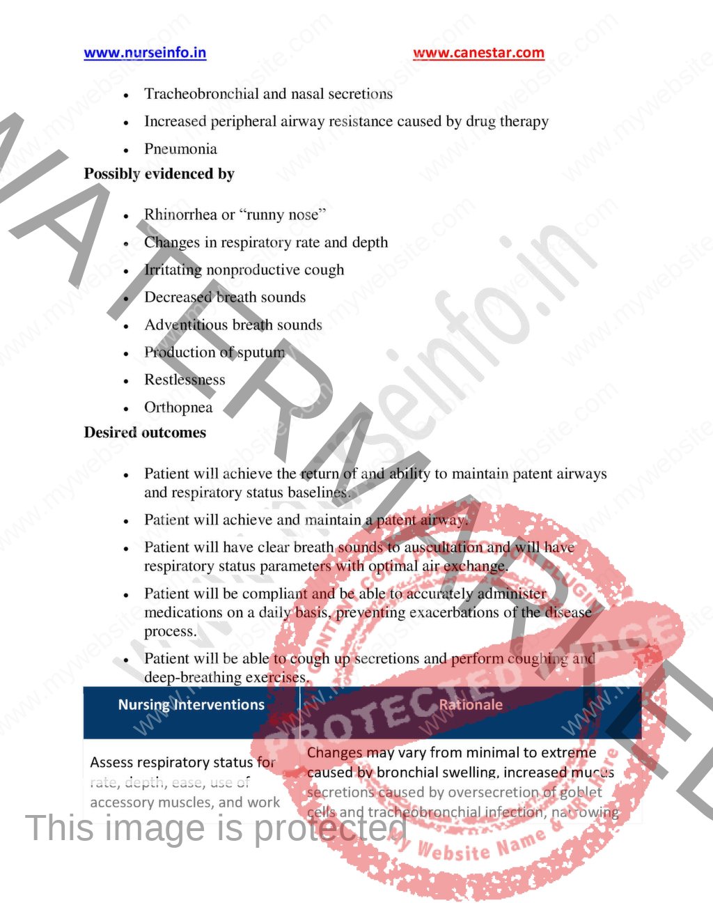 Respiratory Nursing Care Plans (PDF) Book | nurseinfo