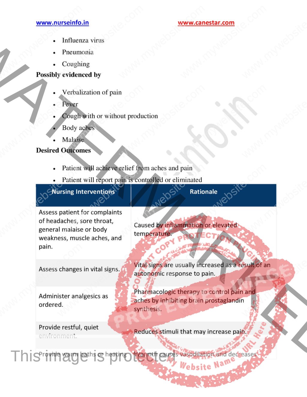 Respiratory Nursing Care Plans (PDF) | nurseinfo
