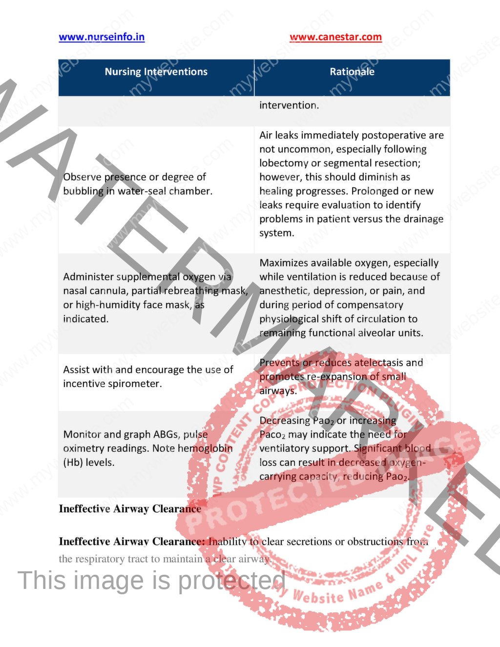 Respiratory Nursing Care Plans (PDF) Book | nurseinfo