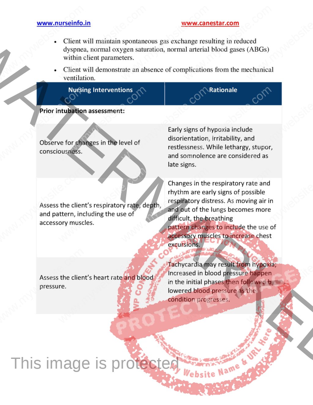 Respiratory Nursing Care Plans (PDF) | nurseinfo