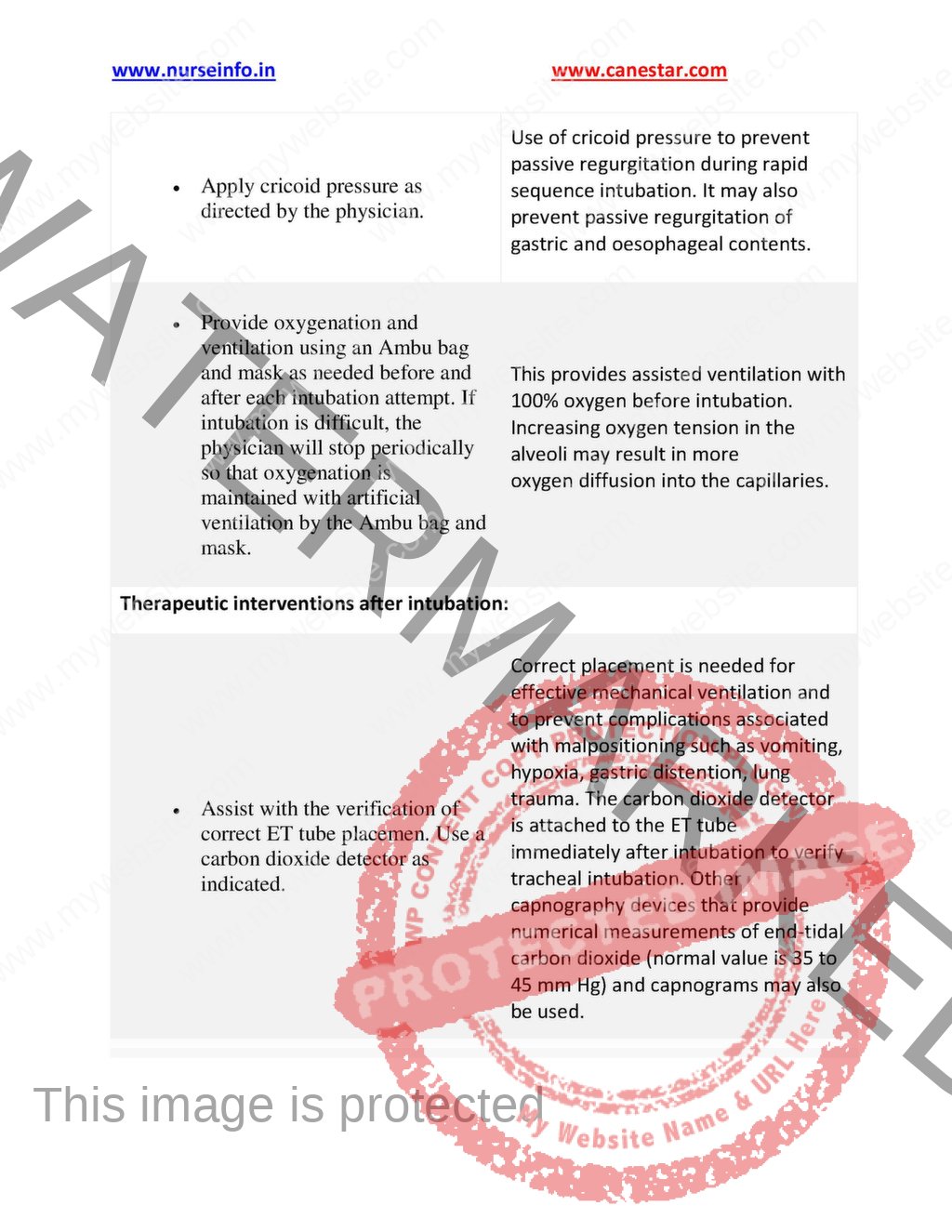 Respiratory Nursing Care Plans (PDF) | nurseinfo