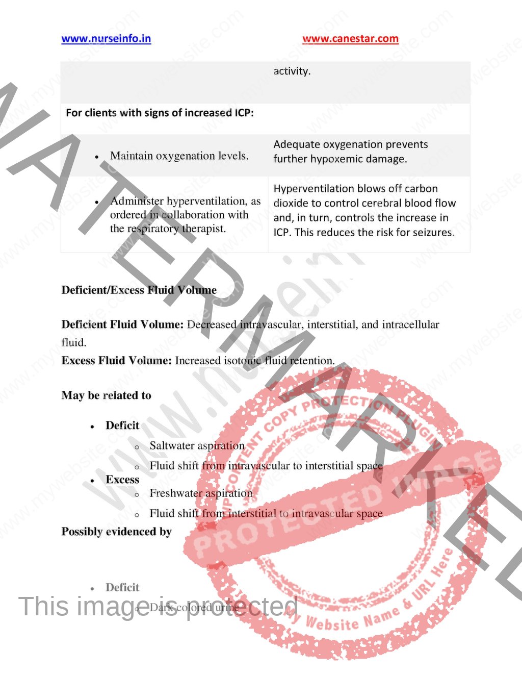 Respiratory Nursing Care Plans (PDF) | nurseinfo