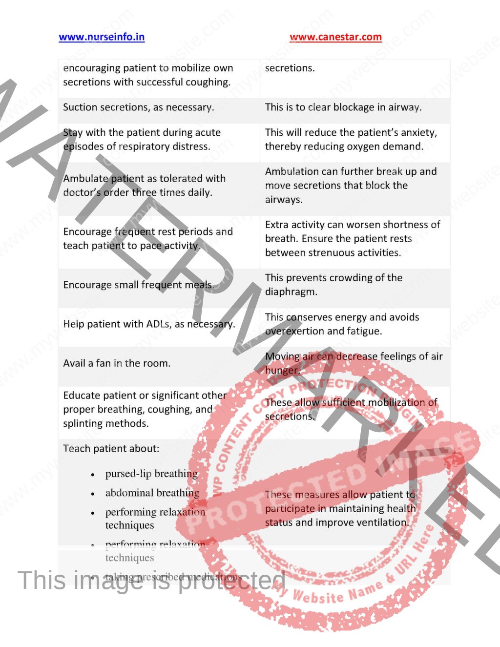 Respiratory Nursing Care Plans (PDF) Book | nurseinfo