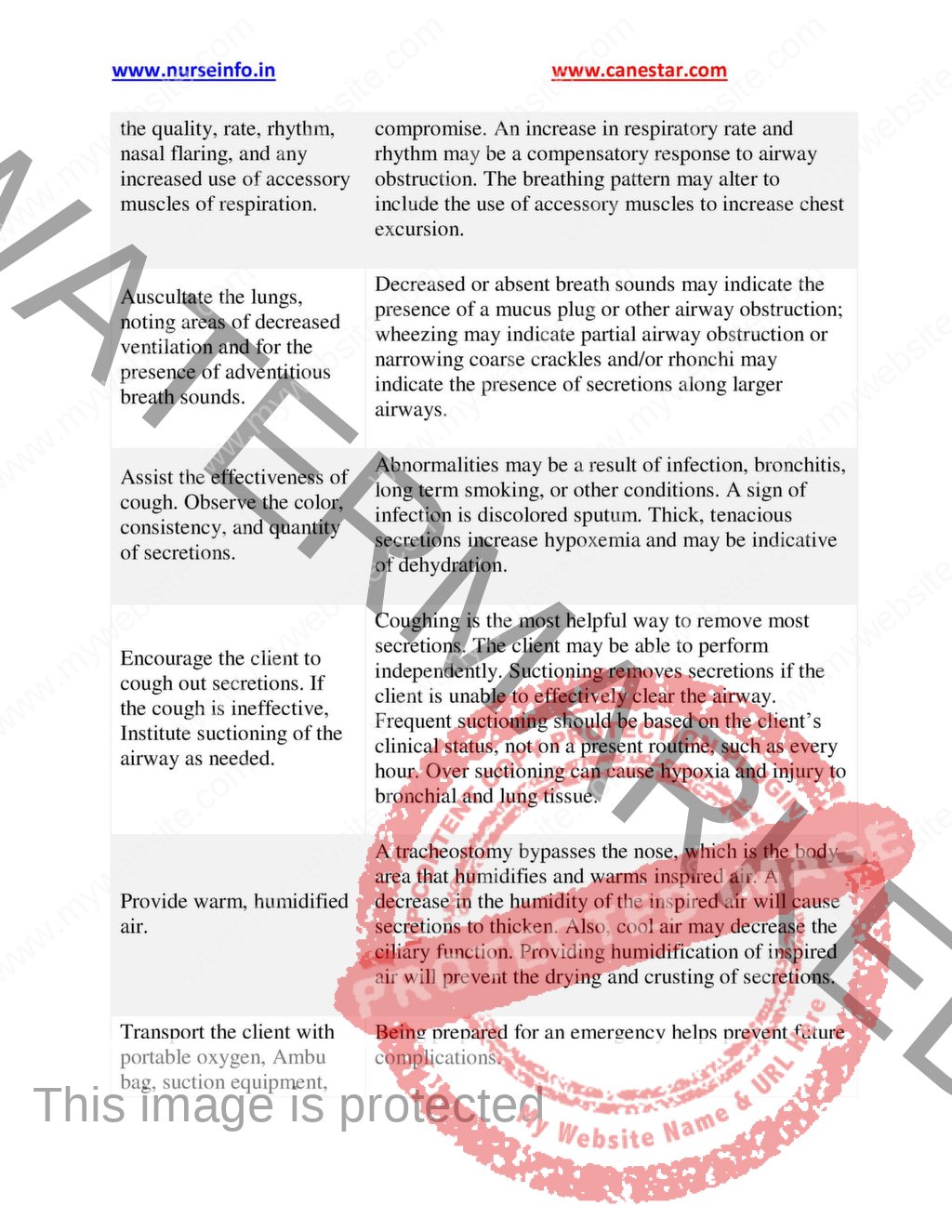 Respiratory Nursing Care Plans (PDF) | nurseinfo