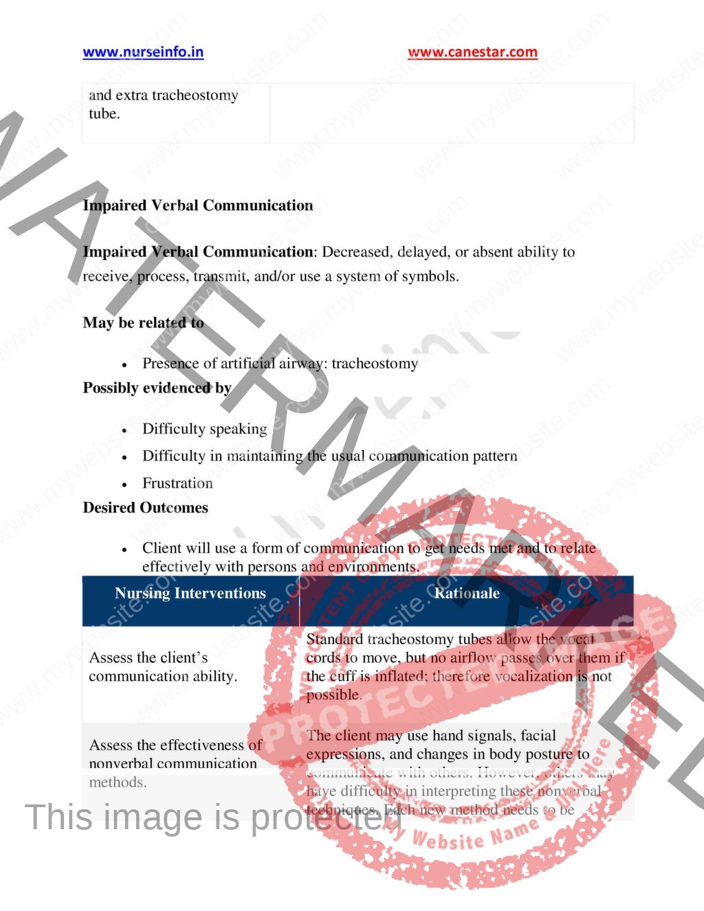 Respiratory Nursing Care Plans (PDF) | nurseinfo