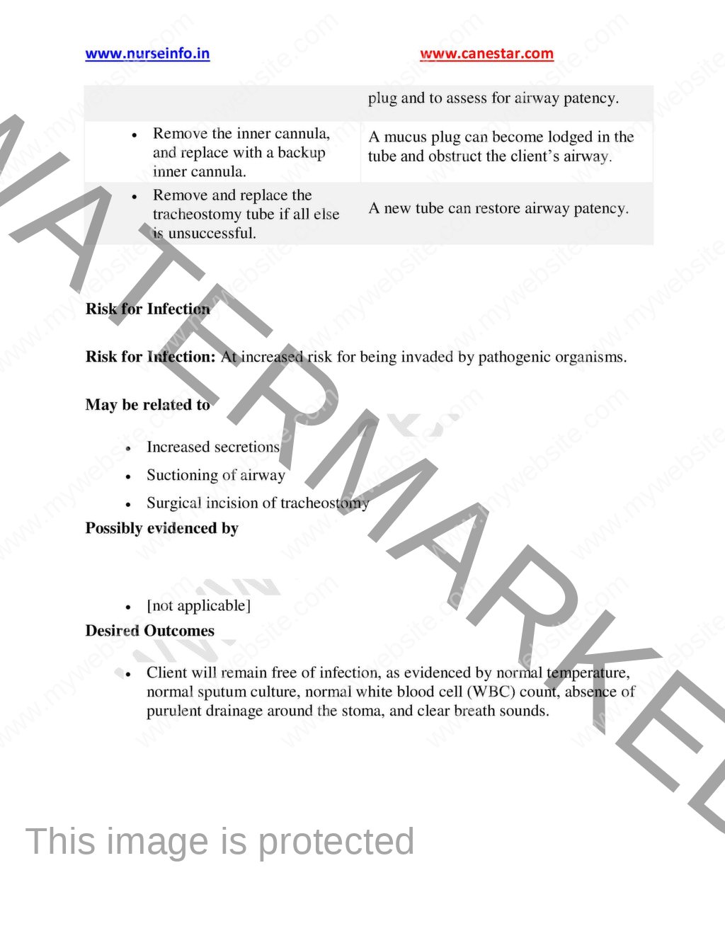 Respiratory Nursing Care Plans (PDF) Book | nurseinfo