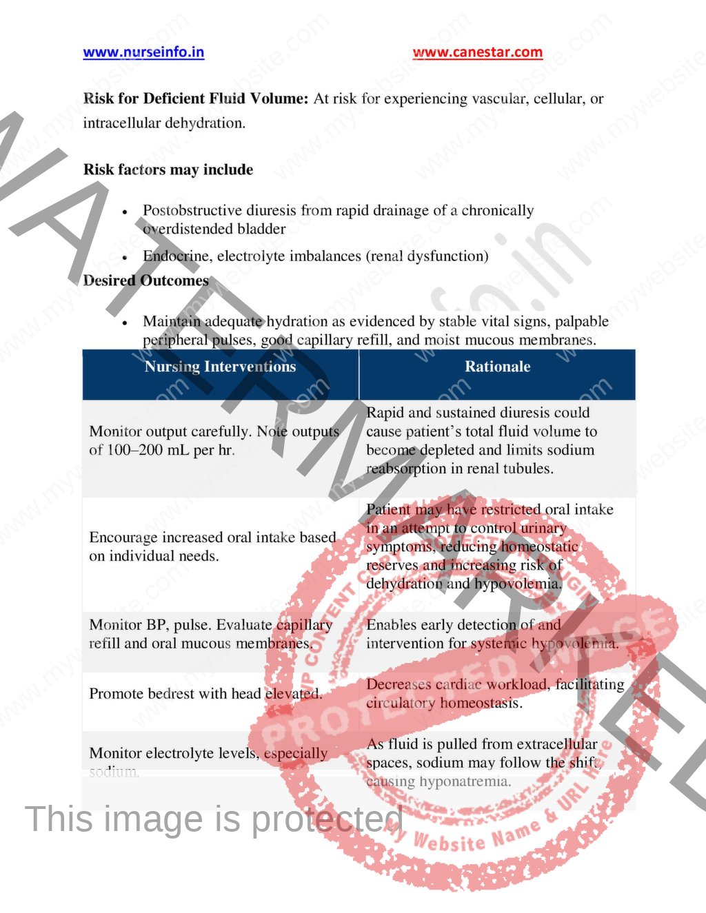 Genitourinary Nursing Care Plans PDF Book Nurse Info genitourinary-nursing-care-plans-pdf-book-nurse-info