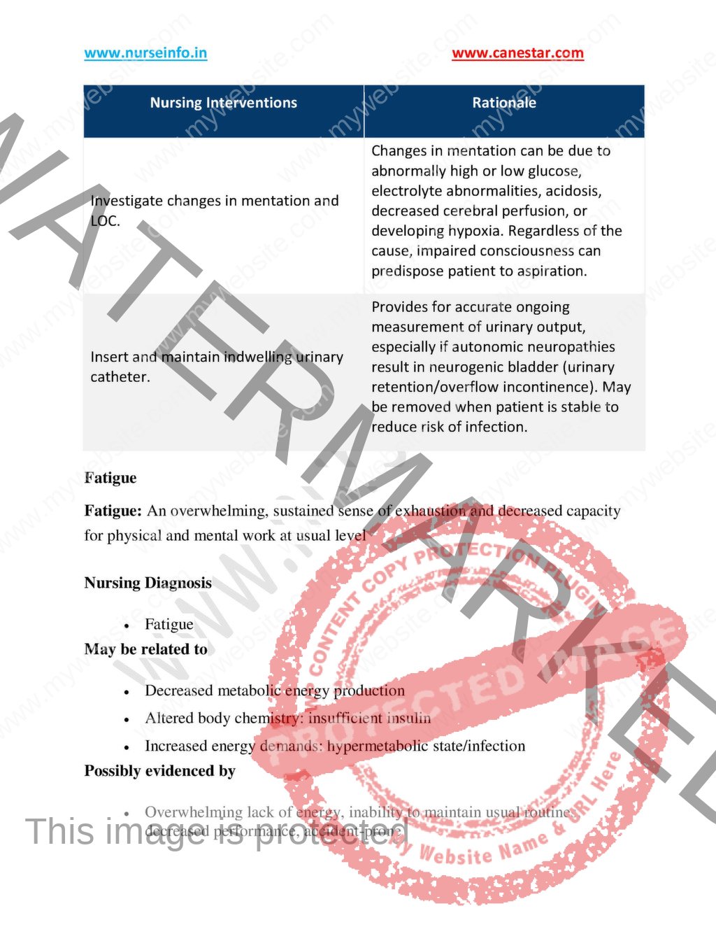 Endocrine and Metabolic Care Plans (PDF) Book | nurseinfo