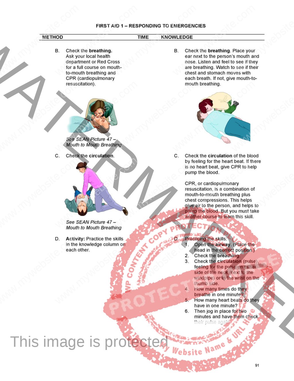 Community Health Nursing and First Aid Notes/Book (PDF) - Nurse Info