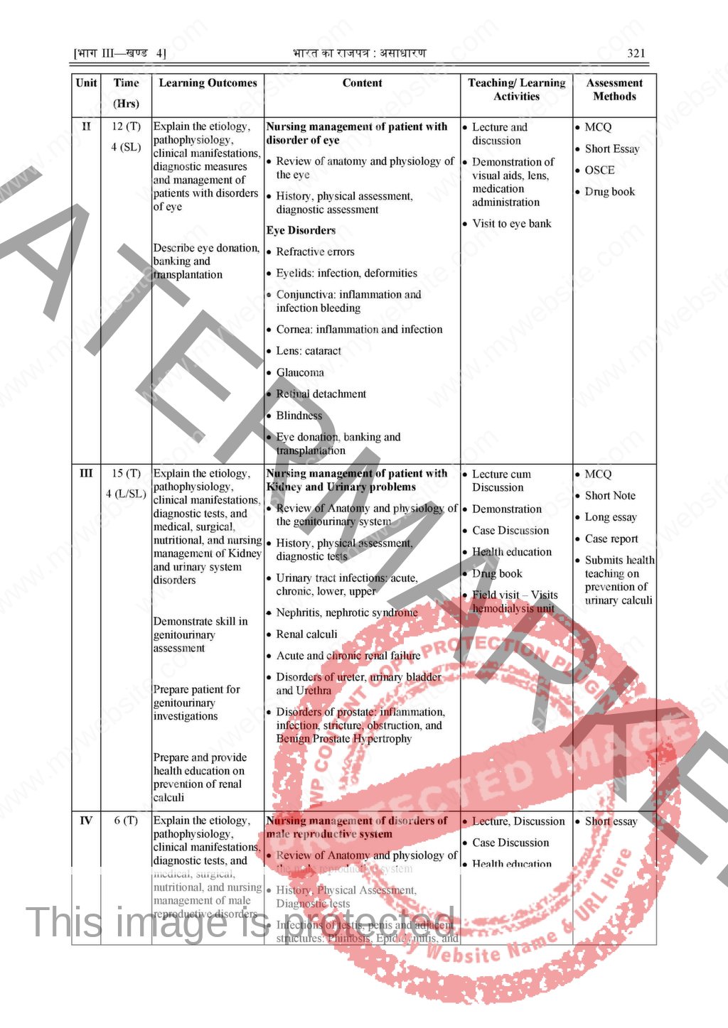 B.Sc., Nursing Revised INC Syllabus 2021 in English as per Gazette of ...